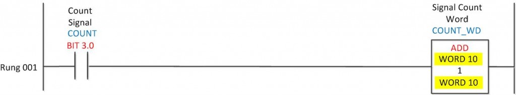 Ladder Logic 106: One Shots - AutomationPrimer