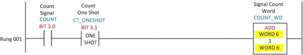 Ladder Logic 106: One Shots - AutomationPrimer