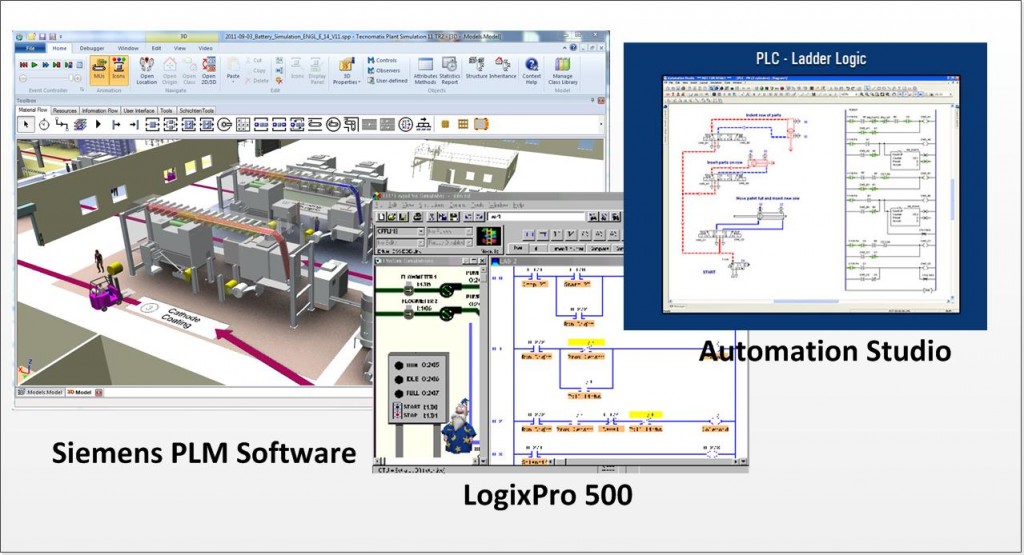 Automation Simulation - AutomationPrimer