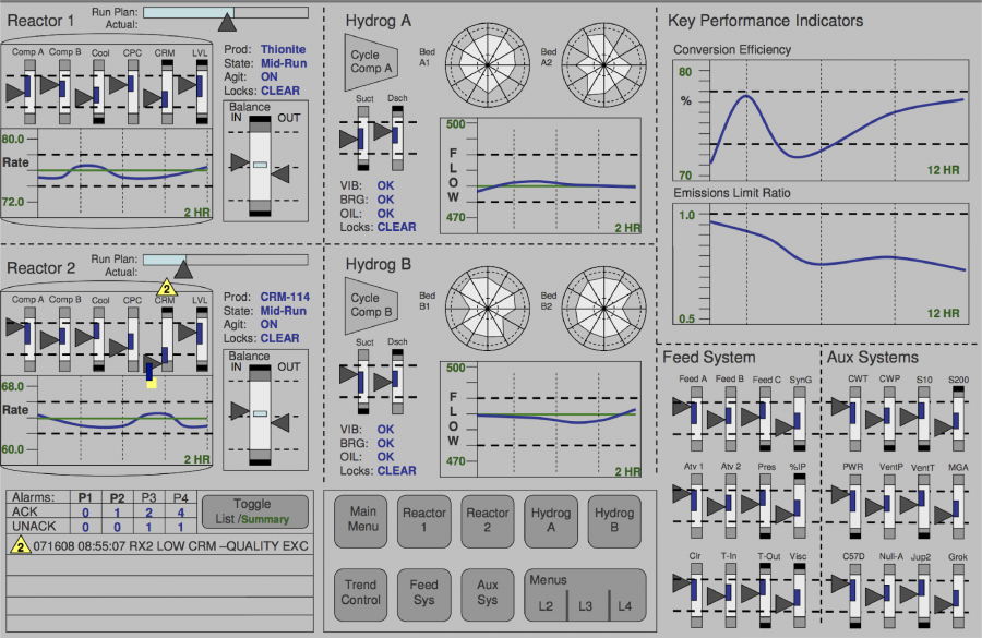 MRO - Moving HMI Designs - AutomationPrimer