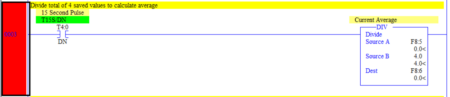 Ladder Logic 307: Data Average and Archive - AutomationPrimer