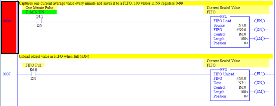 Ladder Logic 307: Data Average and Archive - AutomationPrimer